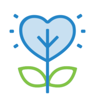 Our Story - 7 Mindsets