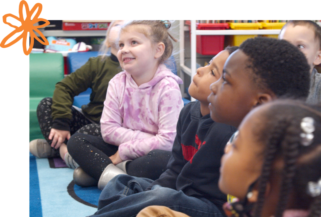 Community PD - 7 Mindsets