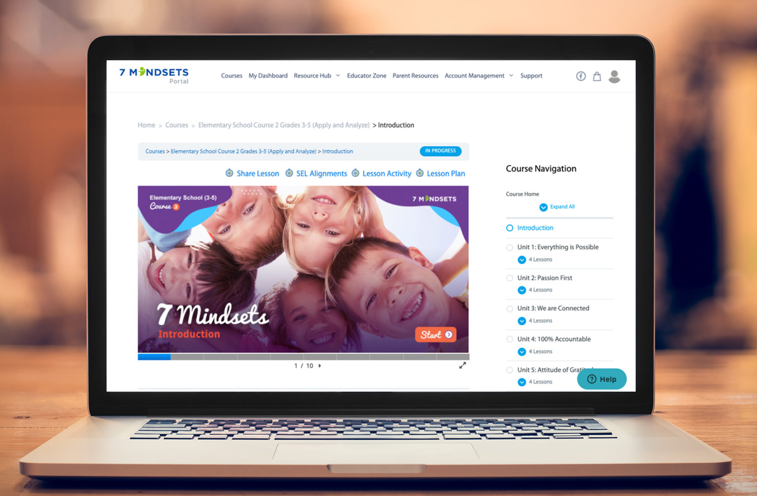 Mindsets Based Learning Solution - 7 Mindsets