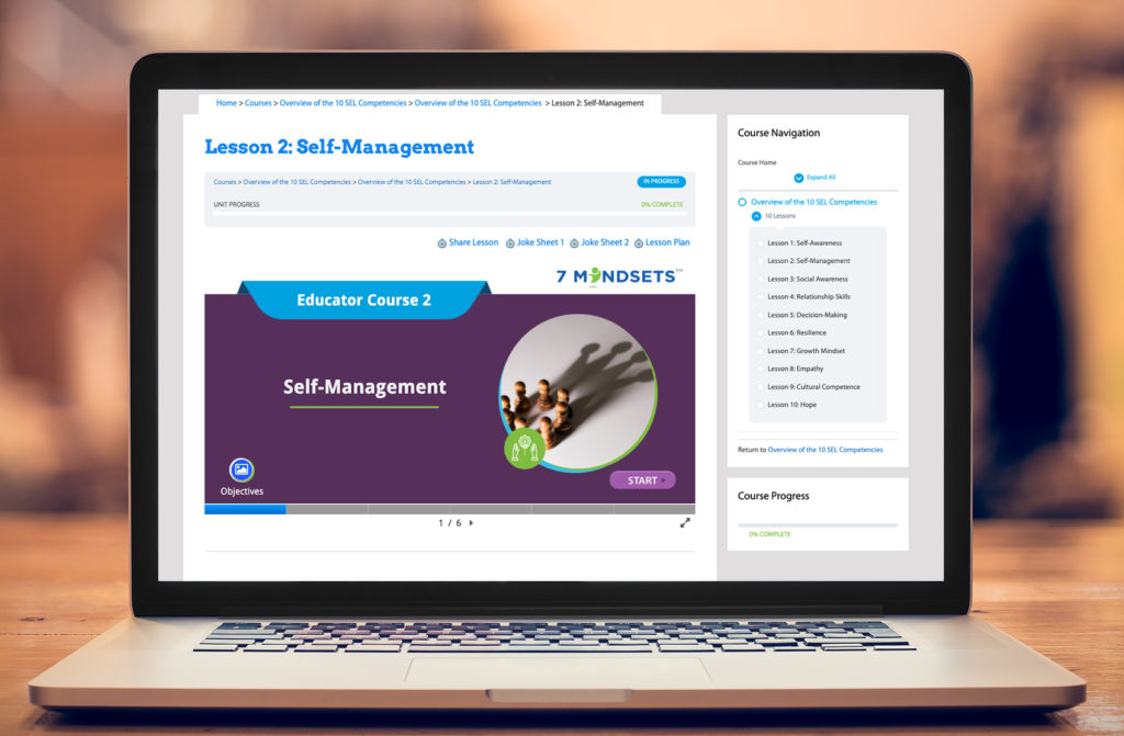 Mindsets Based Learning Solution - 7 Mindsets