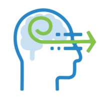 Research & Results - 7 Mindsets