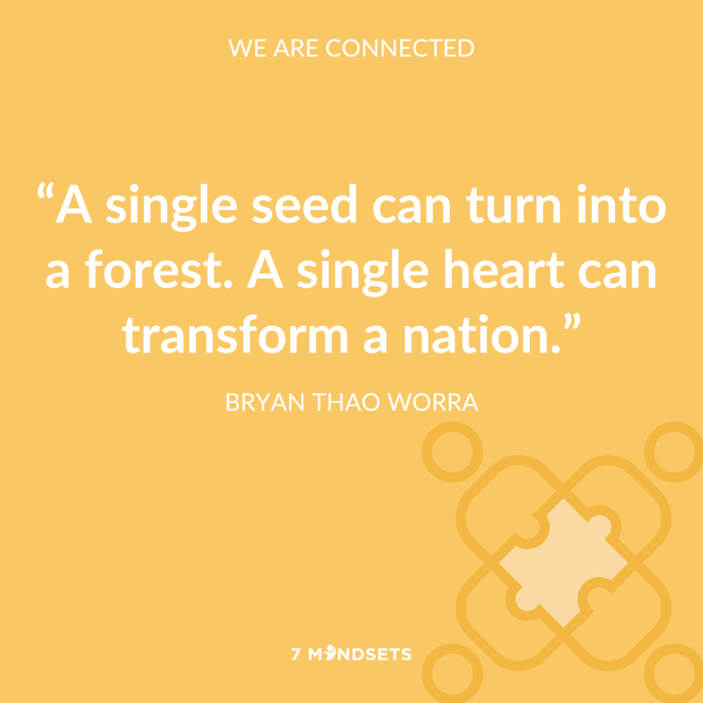 Morning Mindsets - 7 Mindsets