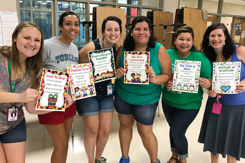 University - 7 Mindsets