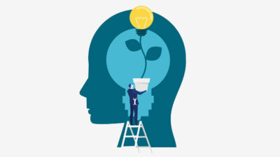 Mindsets Based Learning Solution - 7 Mindsets