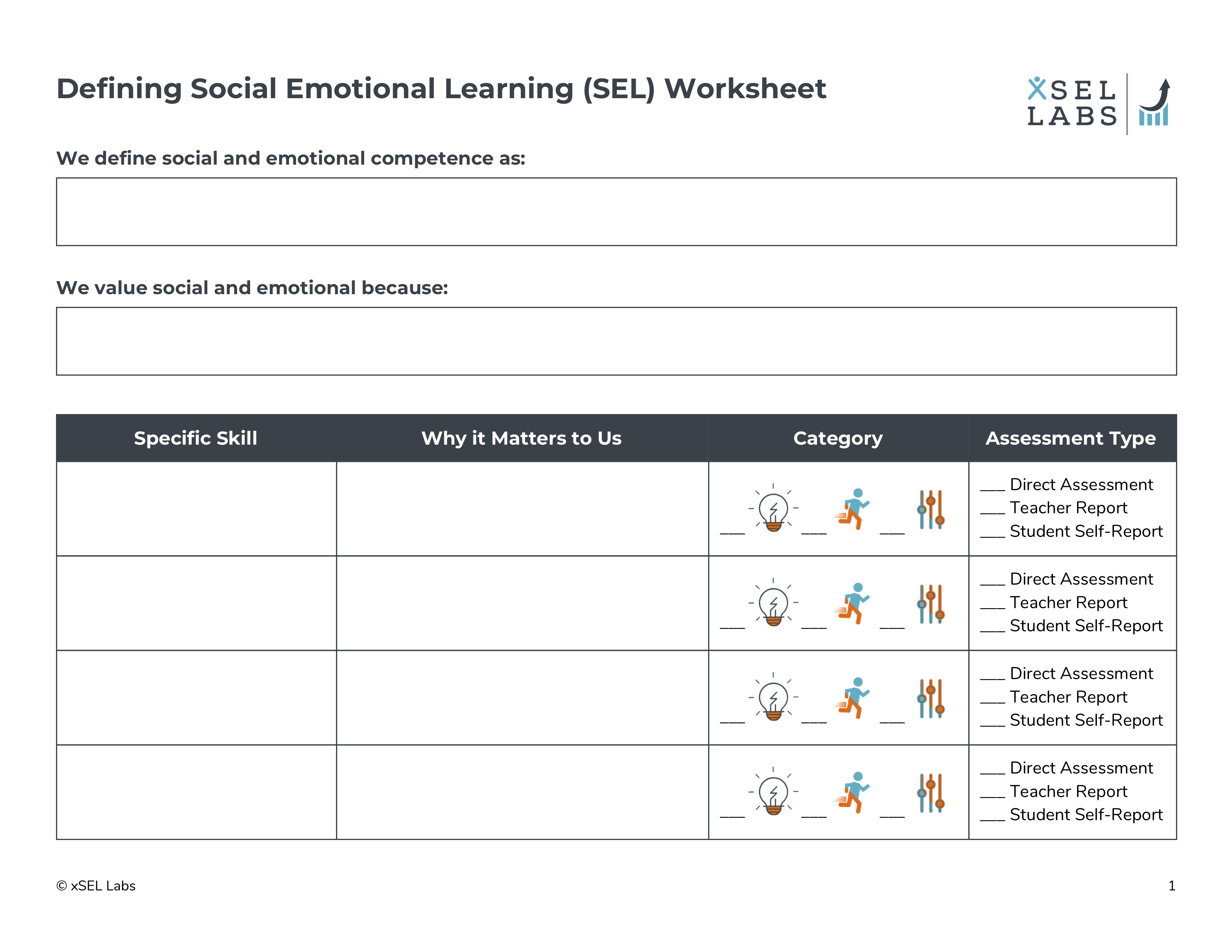 Defining Social Emotional Learning (SEL) Skills - 7 Mindsets