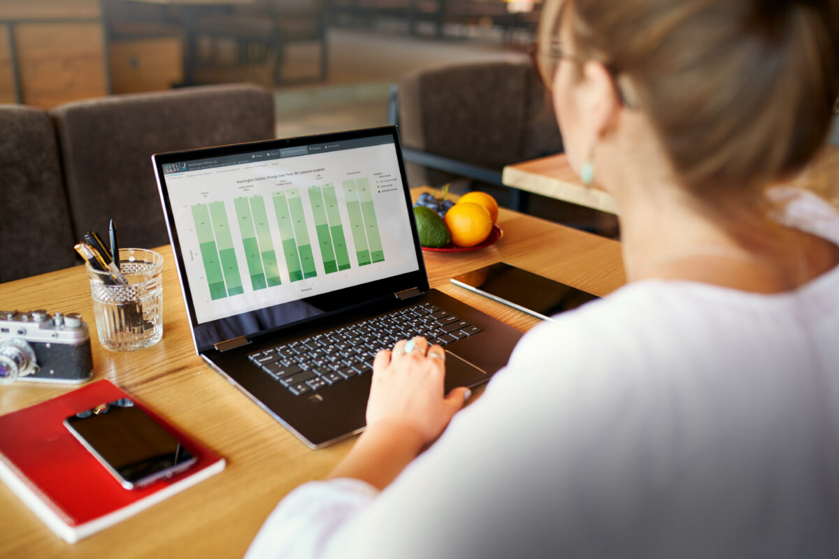 Insights - 7 Mindsets